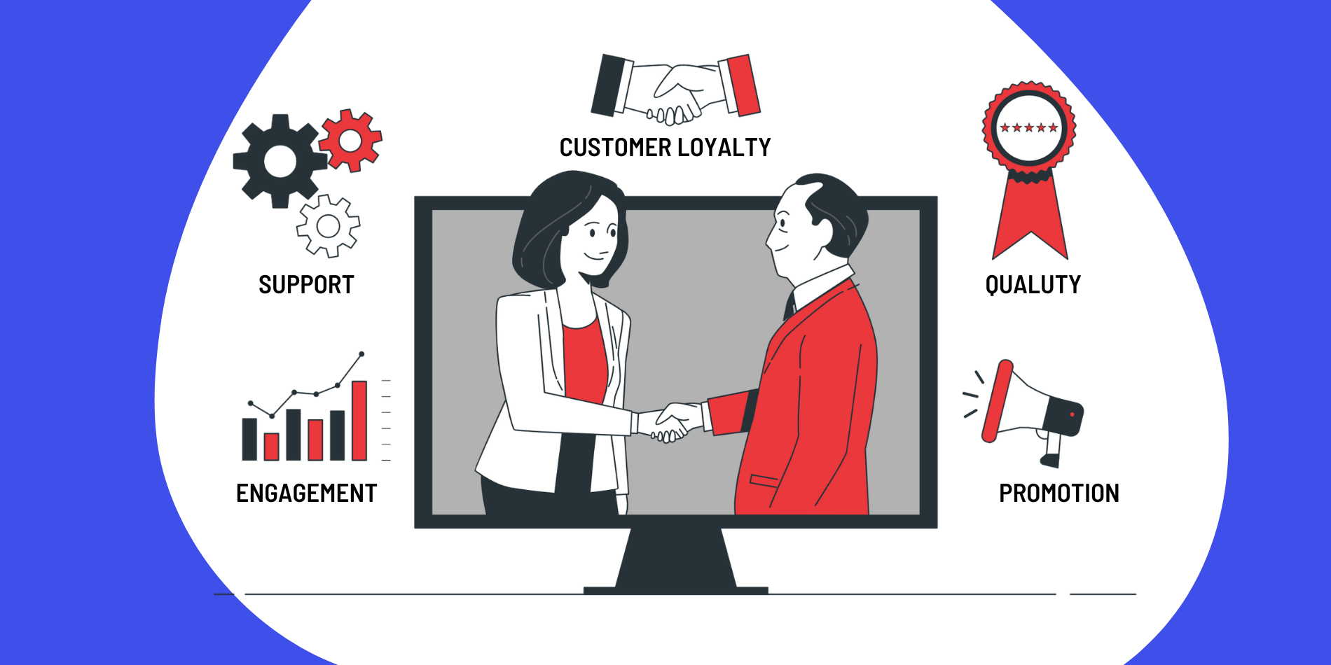 How to Increase Engagement on Your Website in 7 Steps